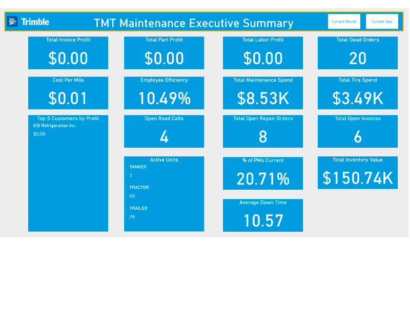 Fleet Maintenance Reporting Software | Trimble